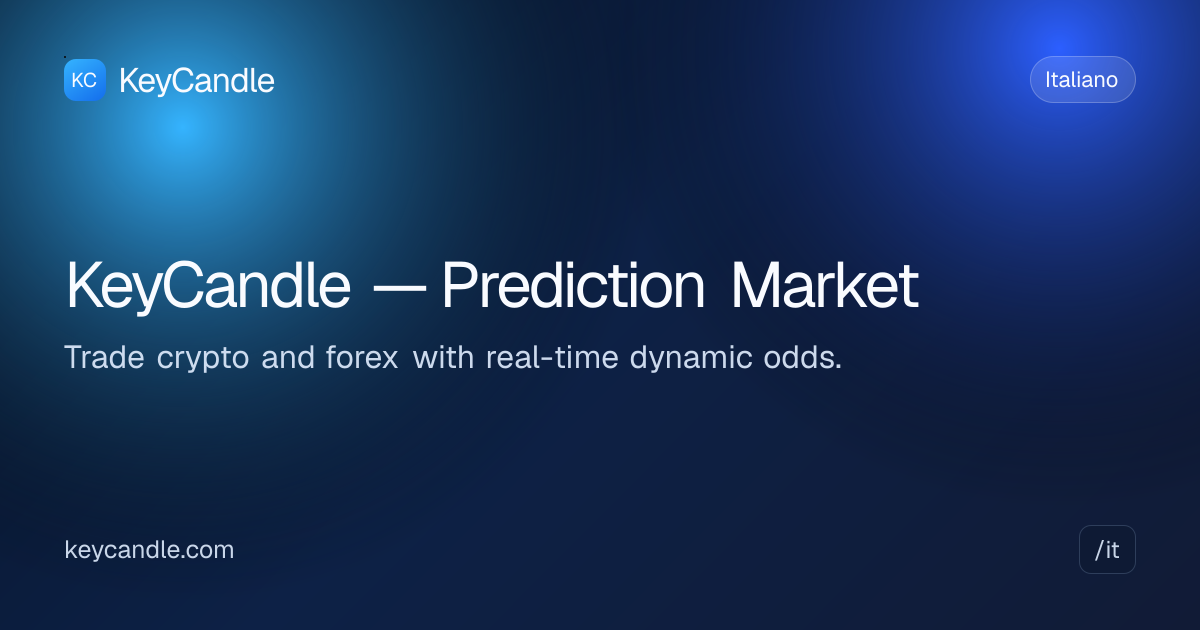 Fai Trading Più Intelligente con Quote Dinamiche | KeyCandle